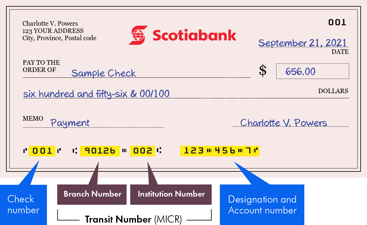 90126-002 — Transit Number for the The Bank Of Nova Scotia in Beachburg