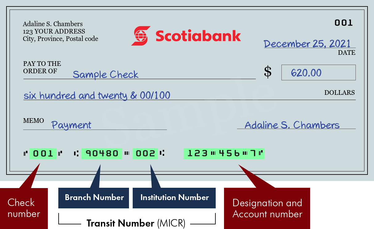 000290480 — Routing Number for the The Bank Of Nova Scotia in Vancouver