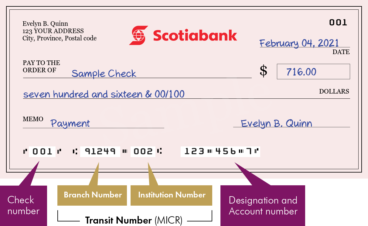 000291249 — Routing Number for the The Bank Of Nova Scotia in Scarborough