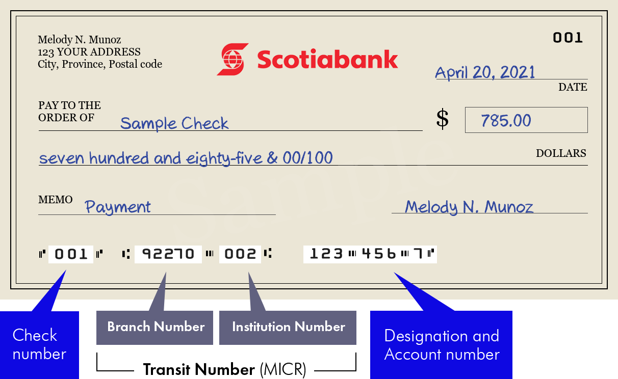 000292270 — Routing Number for the The Bank Of Nova Scotia in North ...