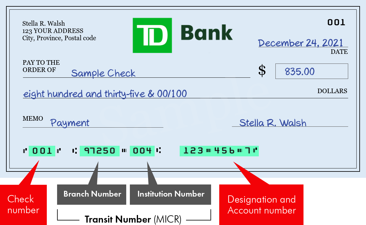 97250-004 — Transit Number for the The Toronto-dominion Bank in Richmond
