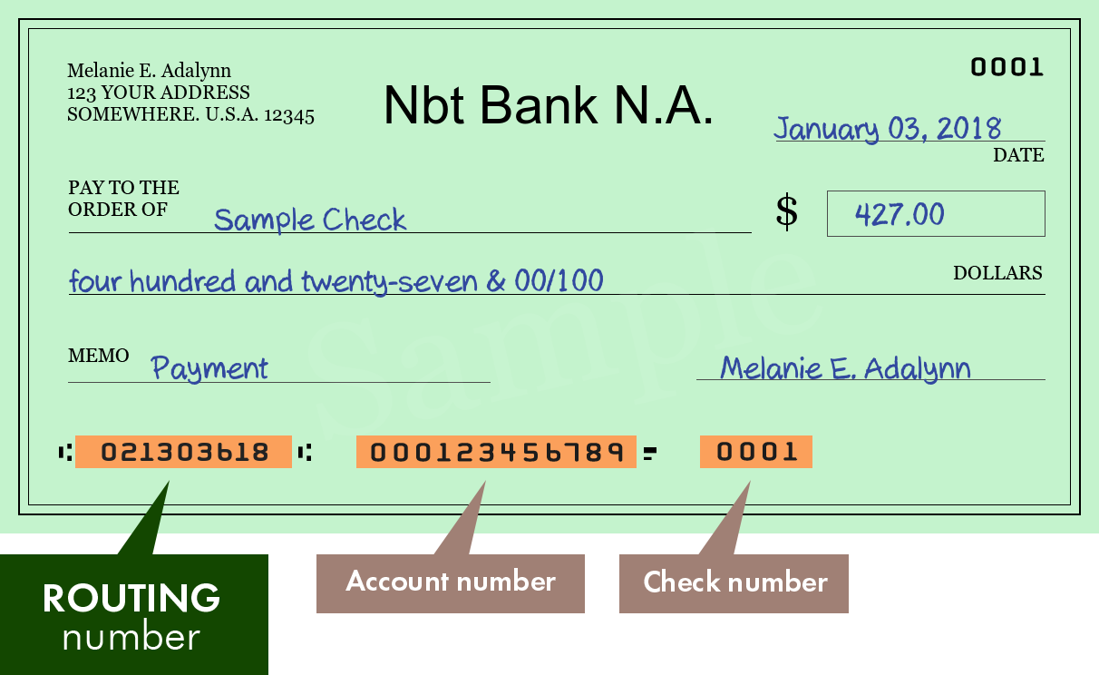 021303618 — Routing Number of Nbt Bank N.A. in Norwich
