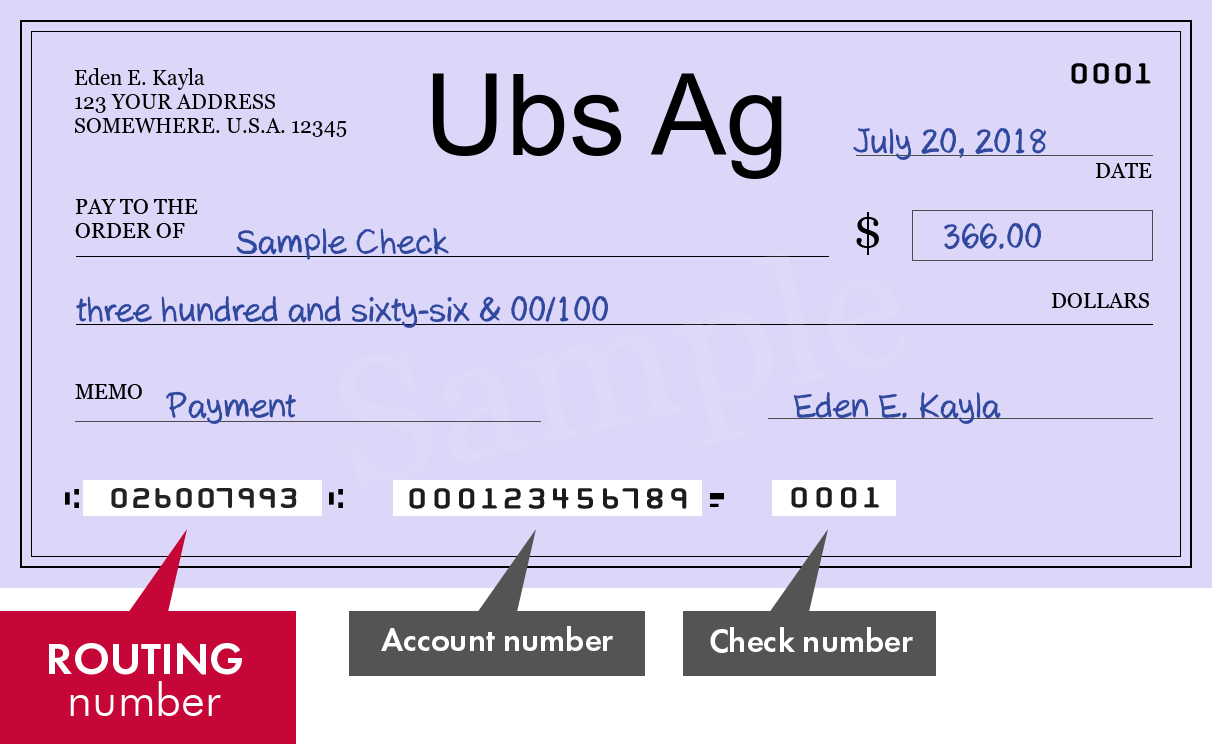 Ubs Ag Search Routing Numbers Addresses And Phones Of Branches Ubs Ag Search Routing Numbers Addresses And Phones Of Branches