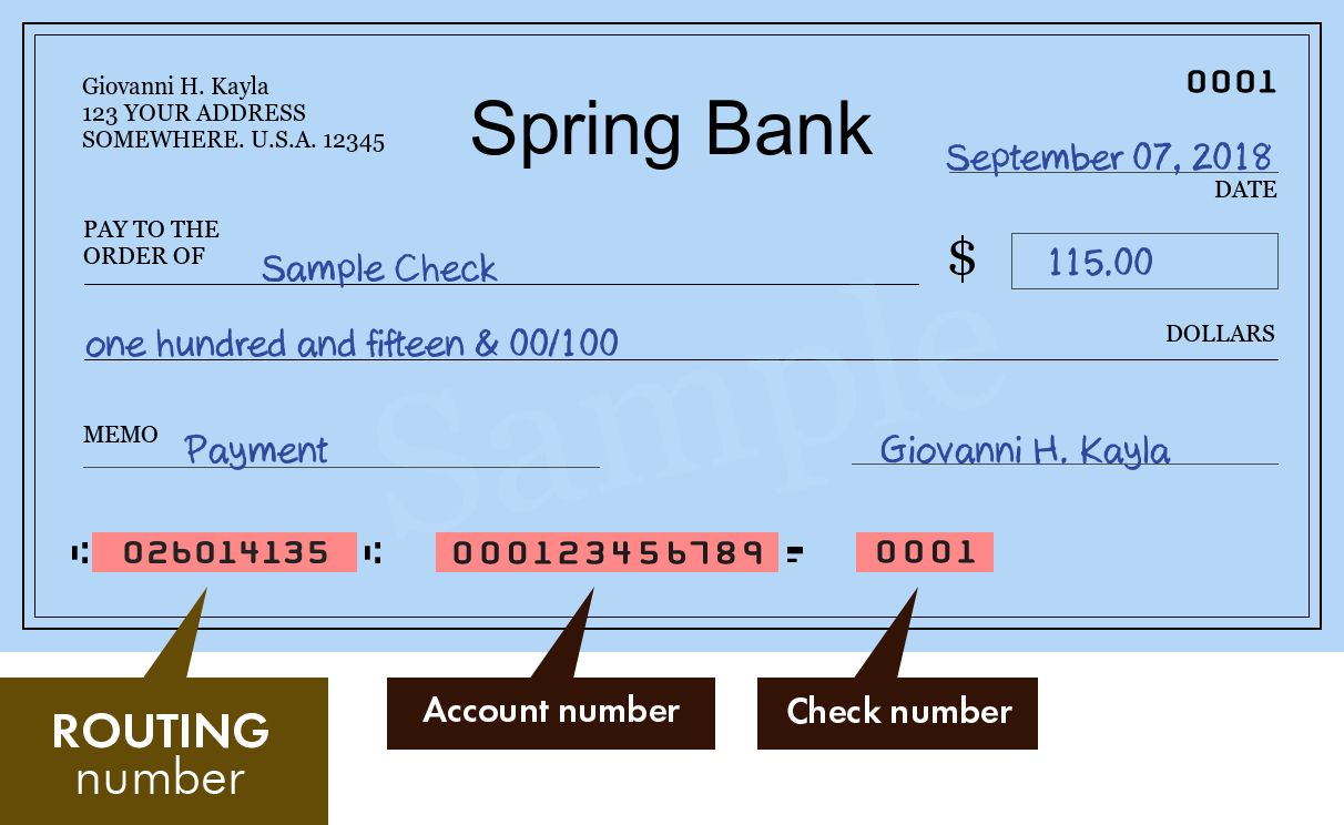 Spring Bank - search routing numbers, addresses and phones of branches