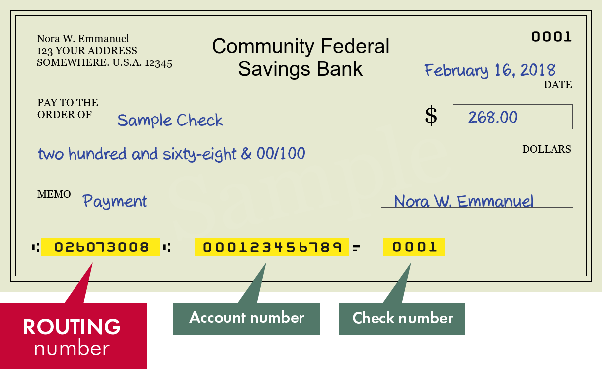 Community Federal Savings Bank Search Routing Numbers Addresses And