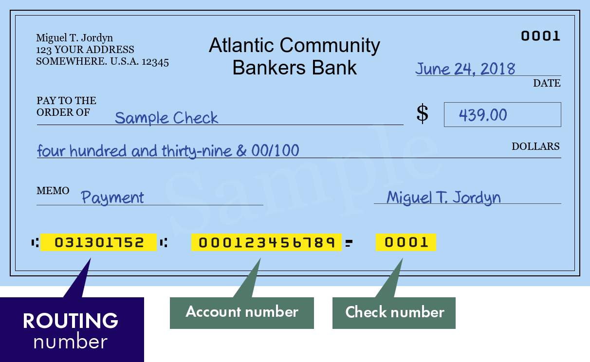 Atlantic Community Bankers Bank - search routing numbers, addresses and ...