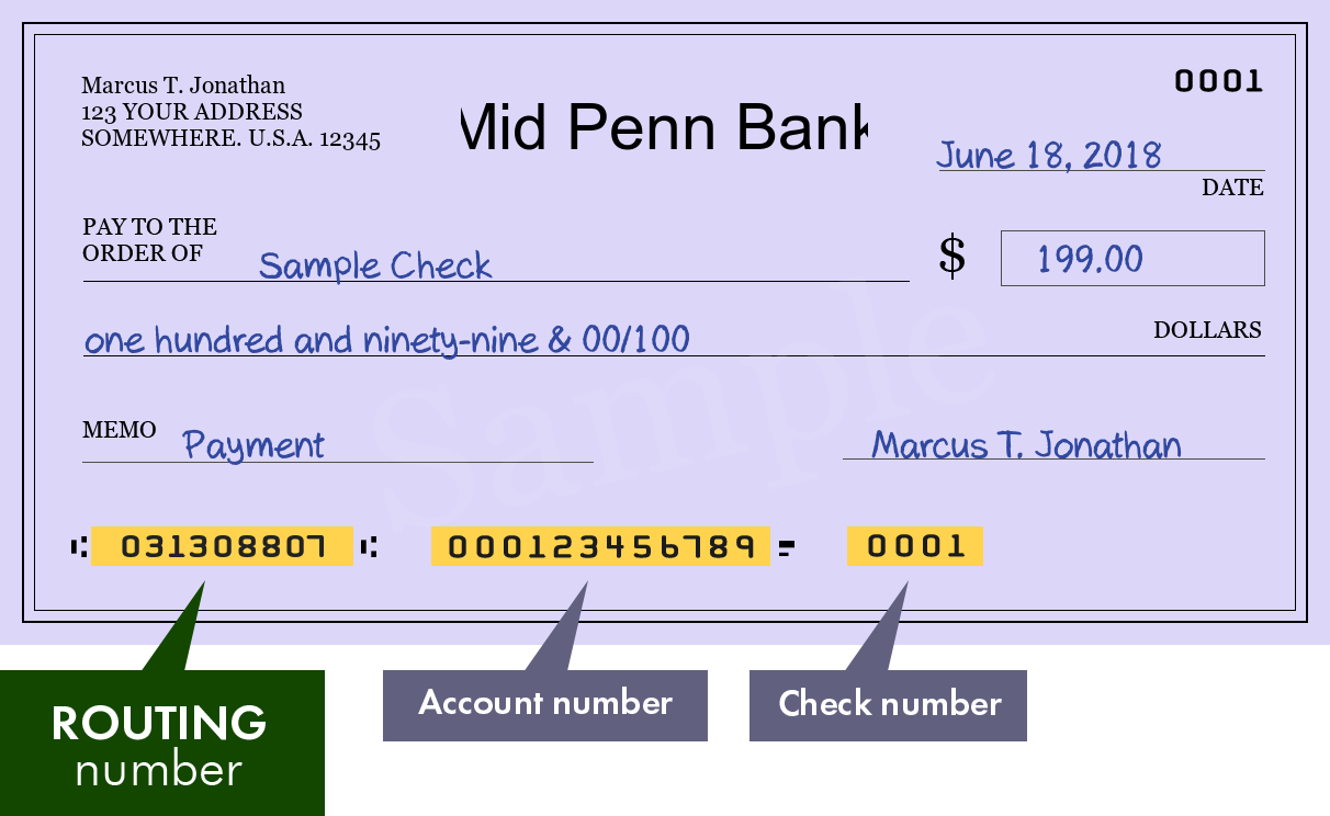 Mid Penn Bank - search routing numbers, addresses and phones of branches