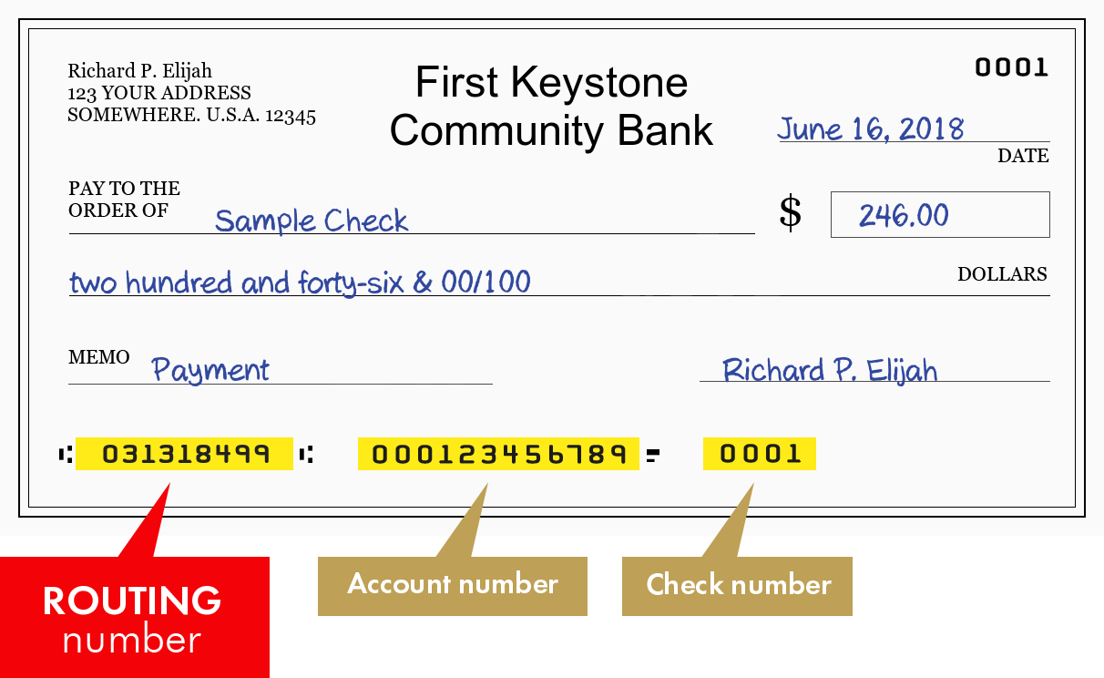 First Keystone Community Bank - search routing numbers, addresses and ...