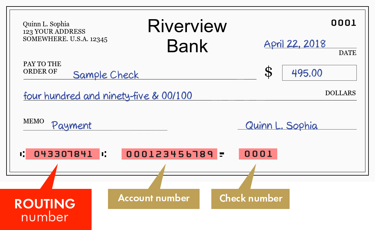 Riverview Bank - search routing numbers, addresses and phones of branches