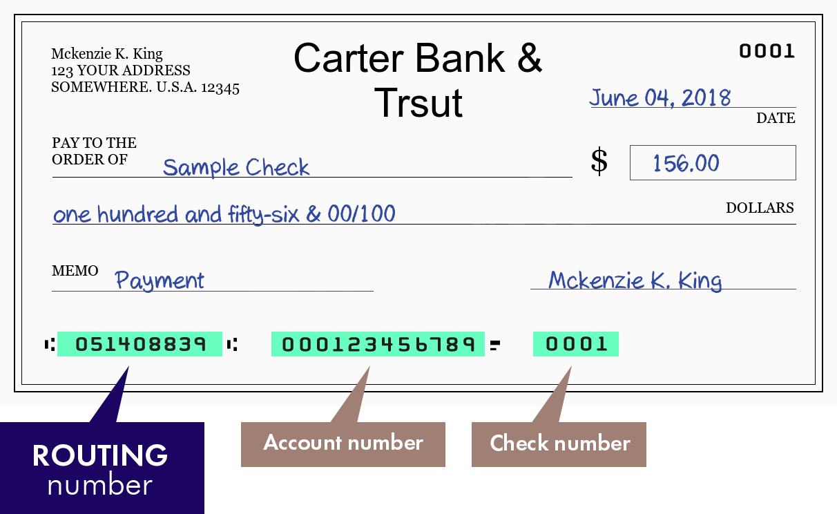 Carter Bank & Trsut - search routing numbers, addresses and phones of ...