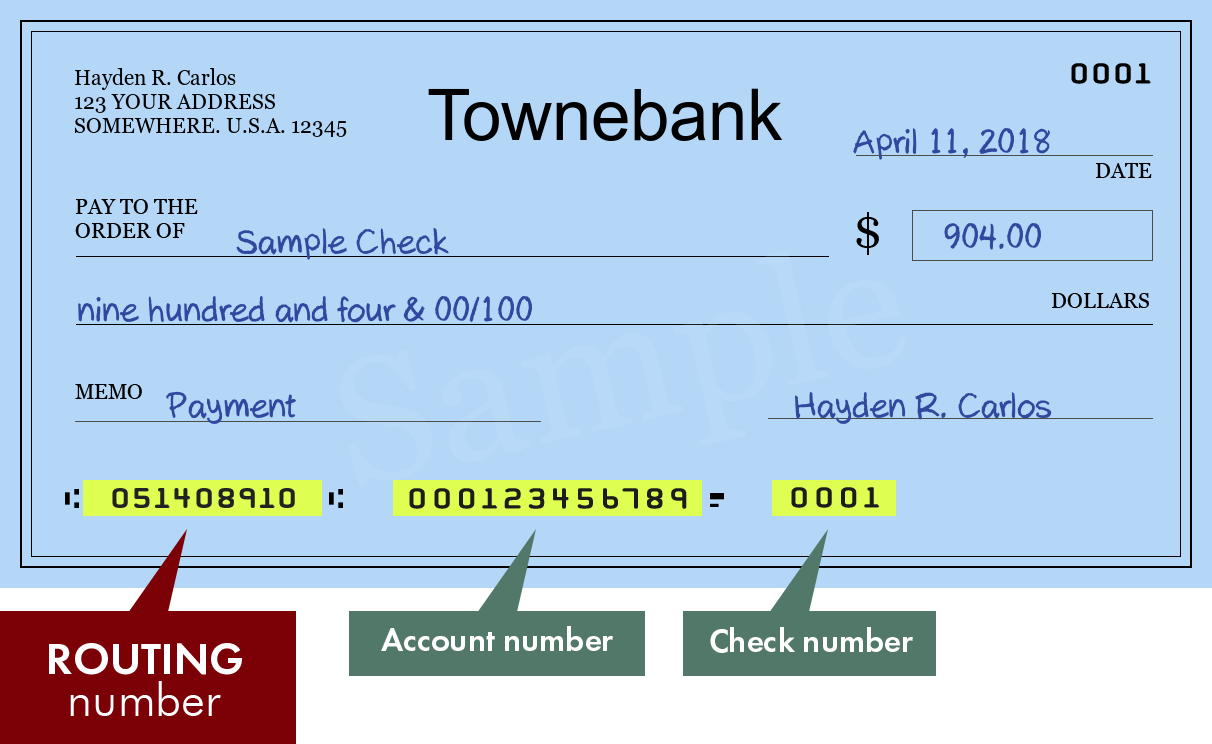 Townebank - search routing numbers, addresses and phones of branches