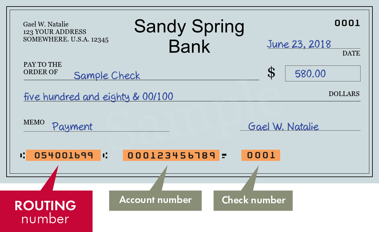 Sandy Spring Bank - search routing numbers, addresses and phones of ...