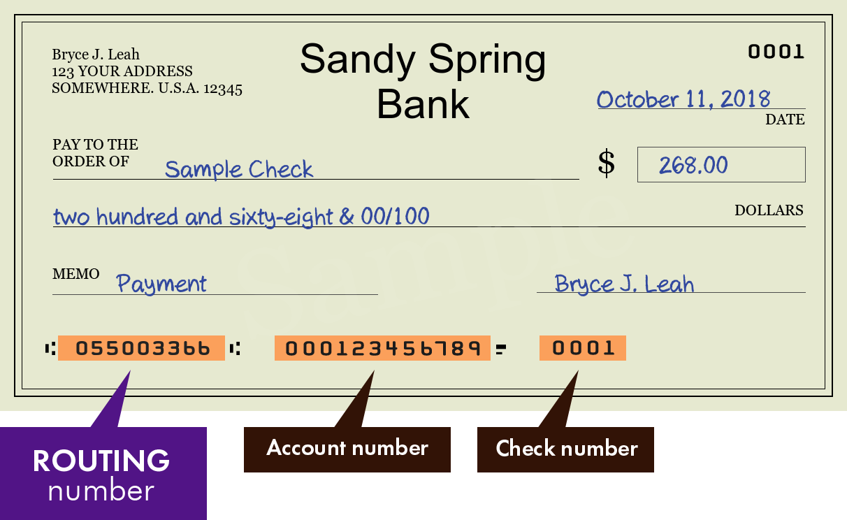 Sandy Spring Bank - search routing numbers, addresses and phones of ...