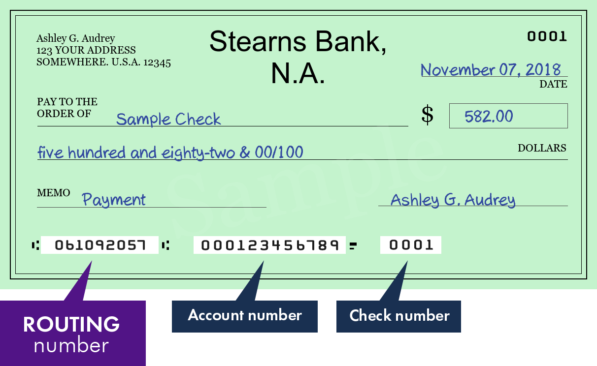 Stearns Bank, N.A. - search routing numbers, addresses and phones of ...