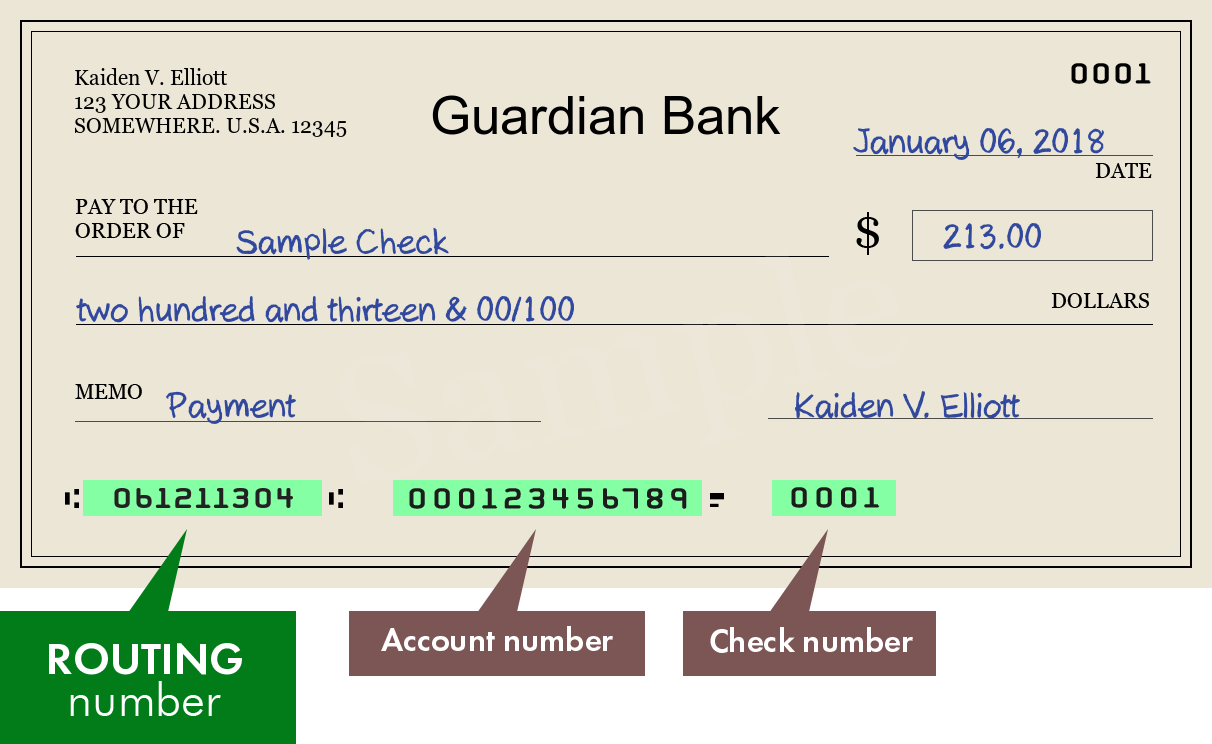 Guardian Bank - search routing numbers, addresses and phones of branches