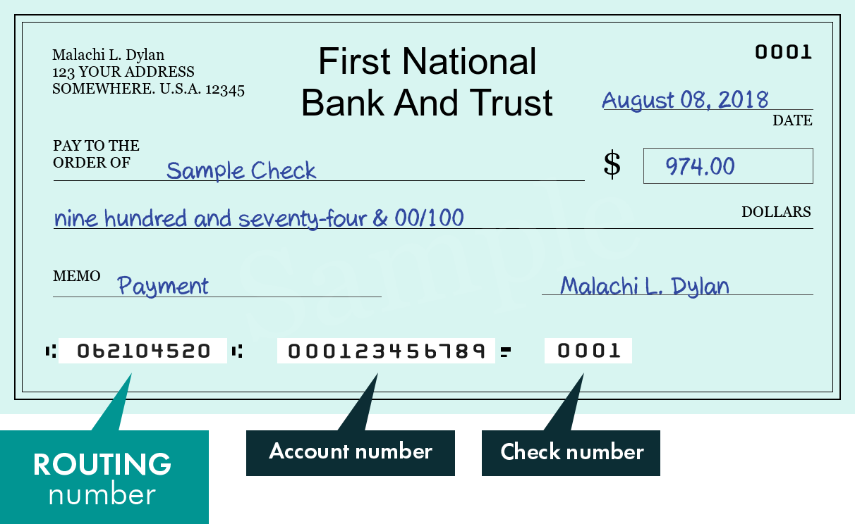 First National Bank And Trust - search routing numbers, addresses and ...