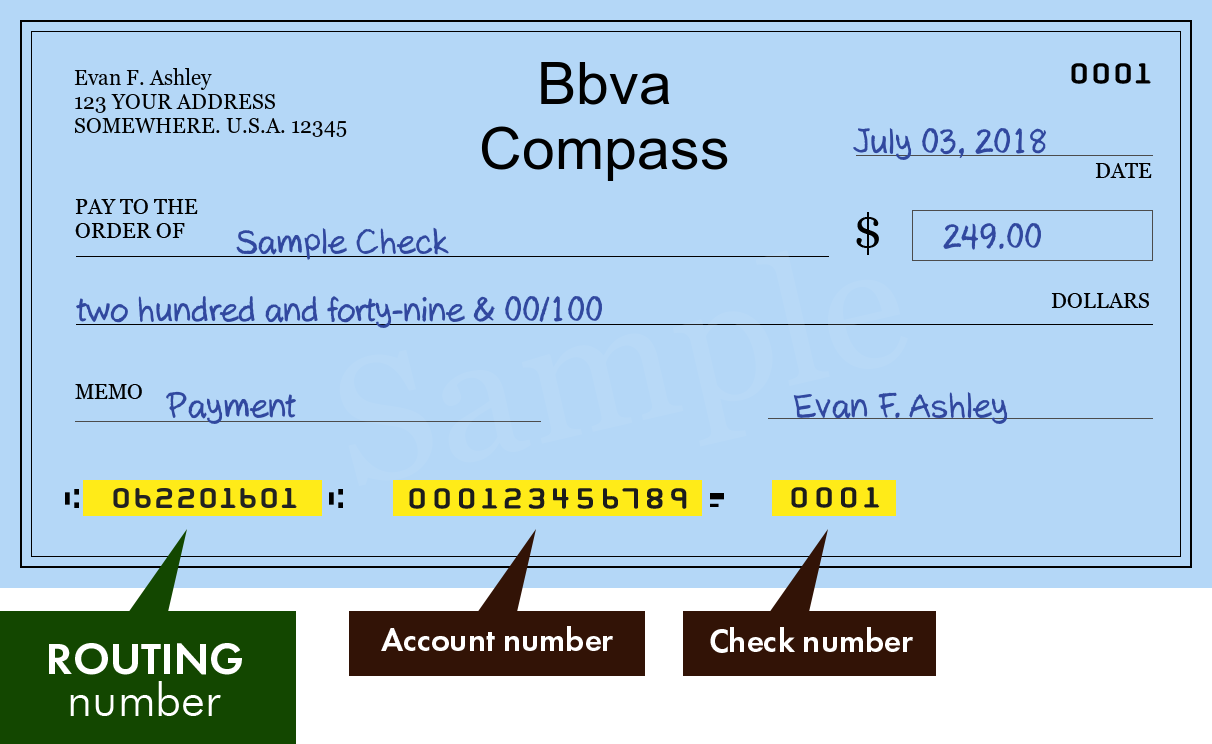 Bbva Compass Search Routing Numbers Addresses And Phones Of Branches Bbva Compass Search Routing Numbers Addresses And Phones Of Branches