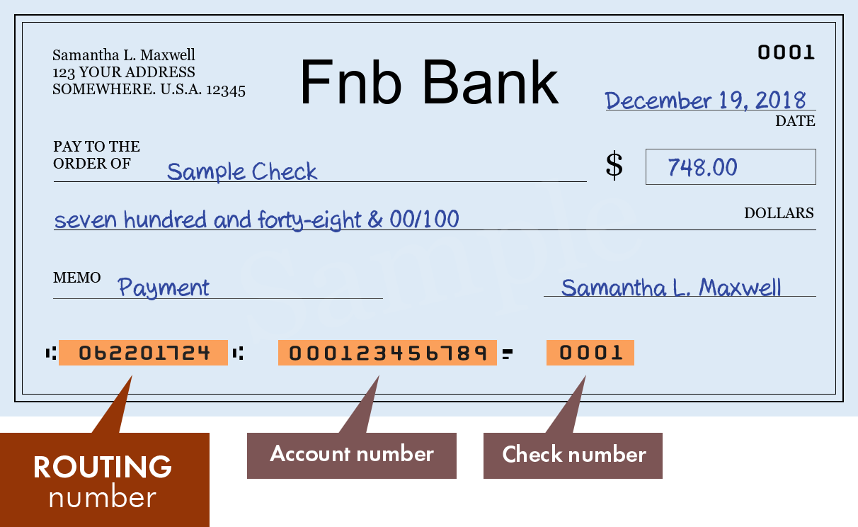 Fnb Bank - search routing numbers, addresses and phones of branches