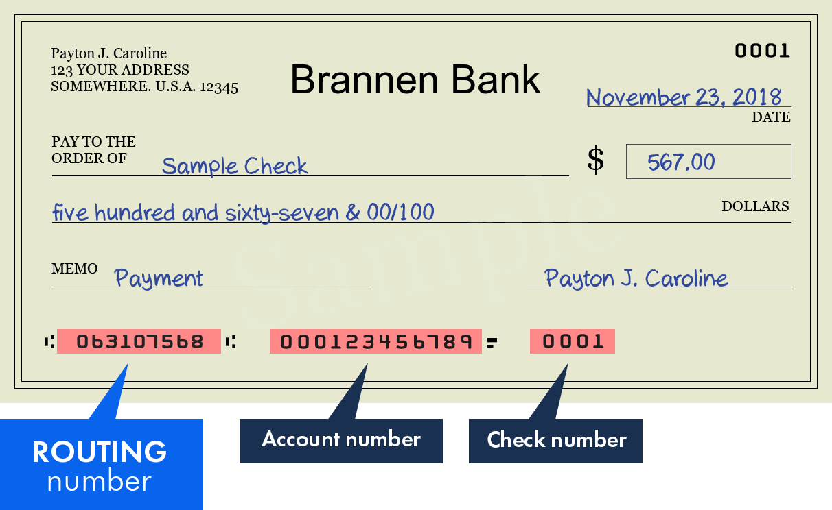 Brannen Bank - search routing numbers, addresses and phones of branches