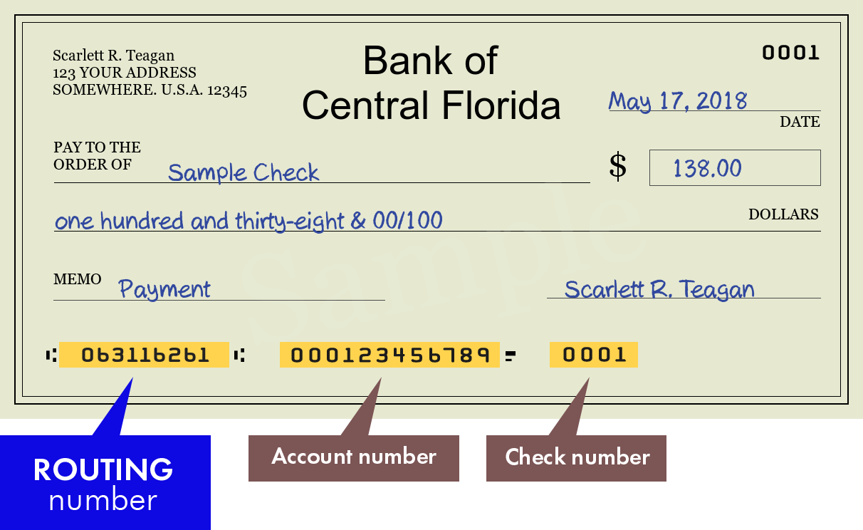 Bank of Central Florida - search routing numbers, addresses and phones ...