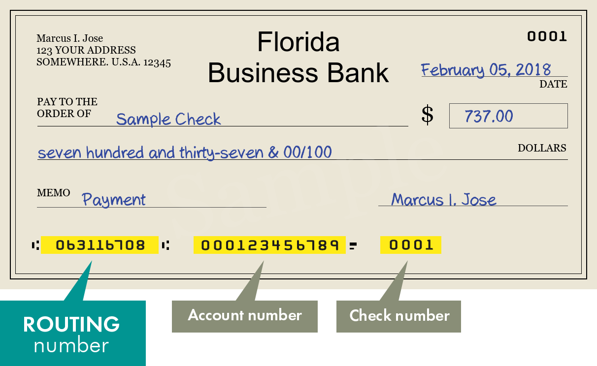 Florida Business Bank - search routing numbers, addresses and phones of ...
