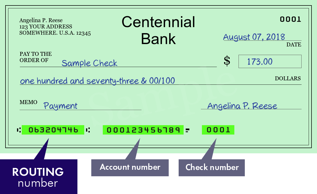 Centennial Bank - search routing numbers, addresses and phones of branches