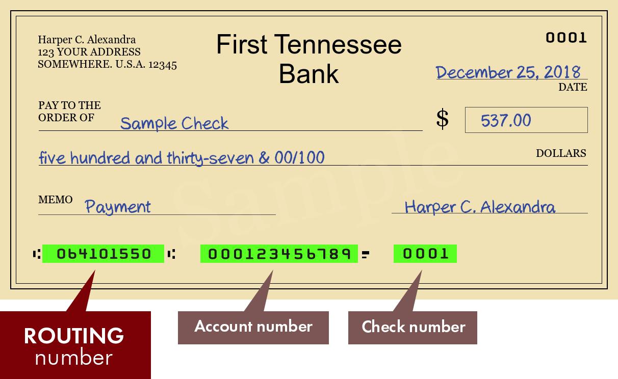 First Tennessee Bank - search routing numbers, addresses and phones of ...