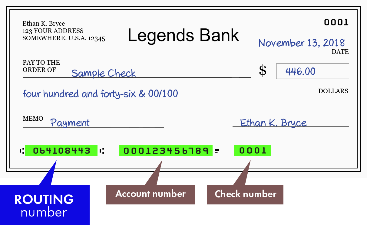 Legends Bank - search routing numbers, addresses and phones of branches