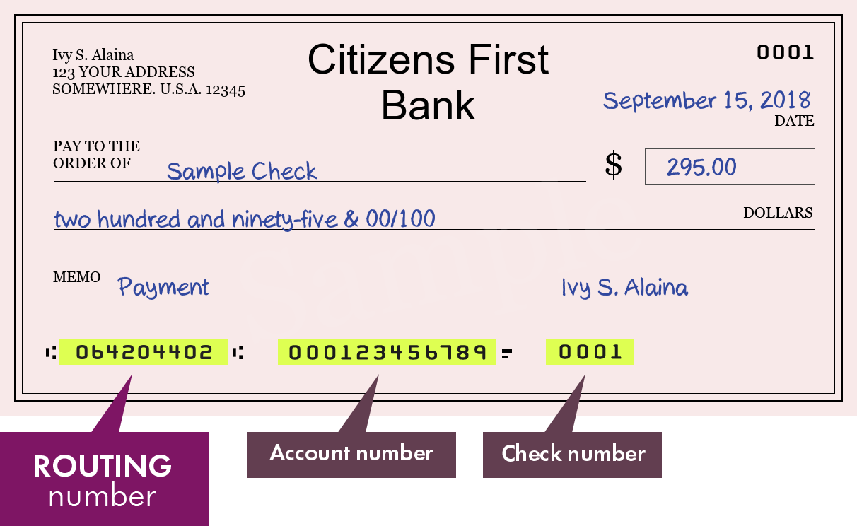 Citizens First Bank - search routing numbers, addresses and phones of ...