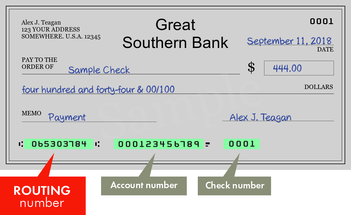 Great Southern Bank - search routing numbers, addresses and phones of ...