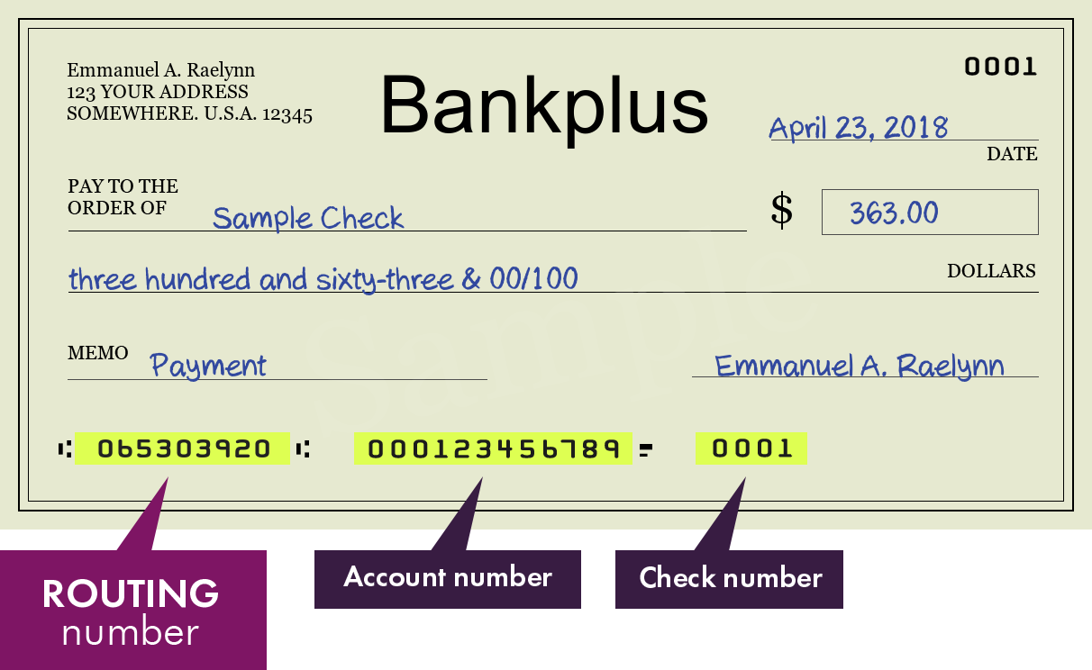 Bankplus - search routing numbers, addresses and phones of branches