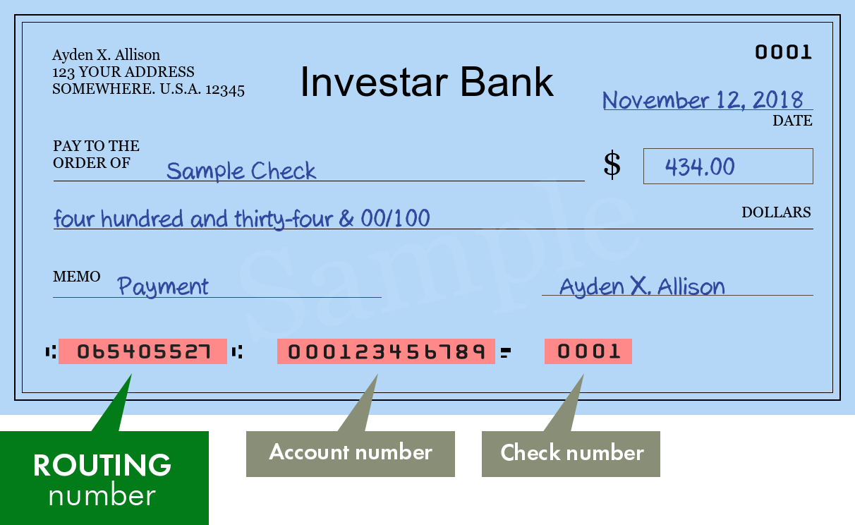 Investar Bank - search routing numbers, addresses and phones of branches