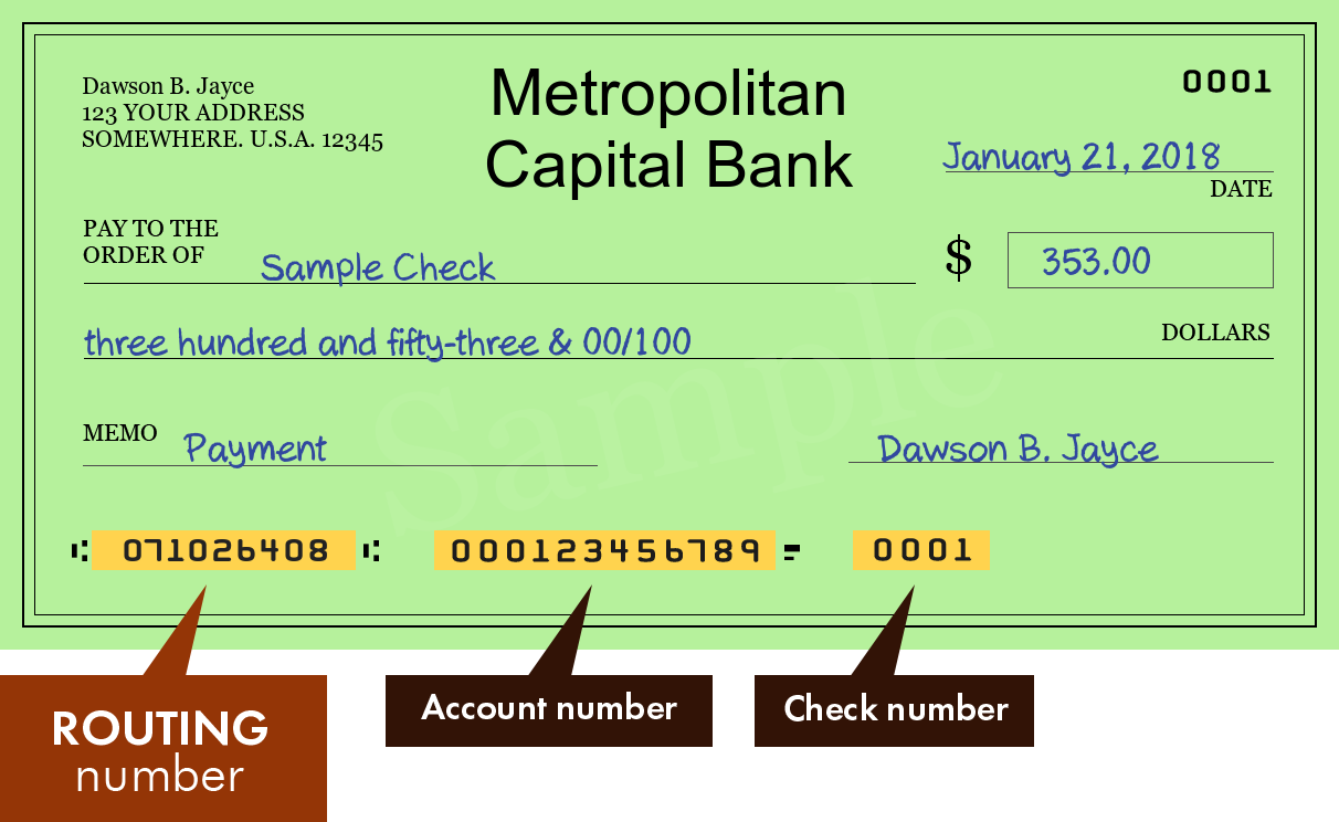Metropolitan Capital Bank - search routing numbers, addresses and ...