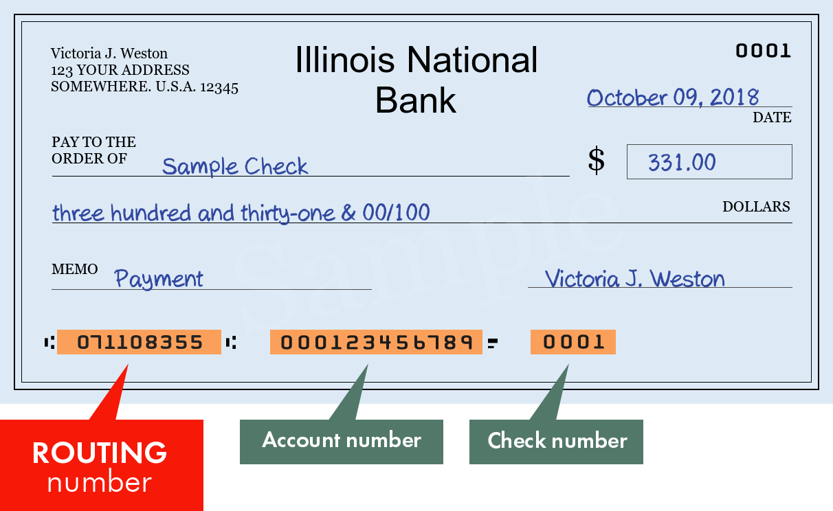 Illinois National Bank - search routing numbers, addresses and phones ...