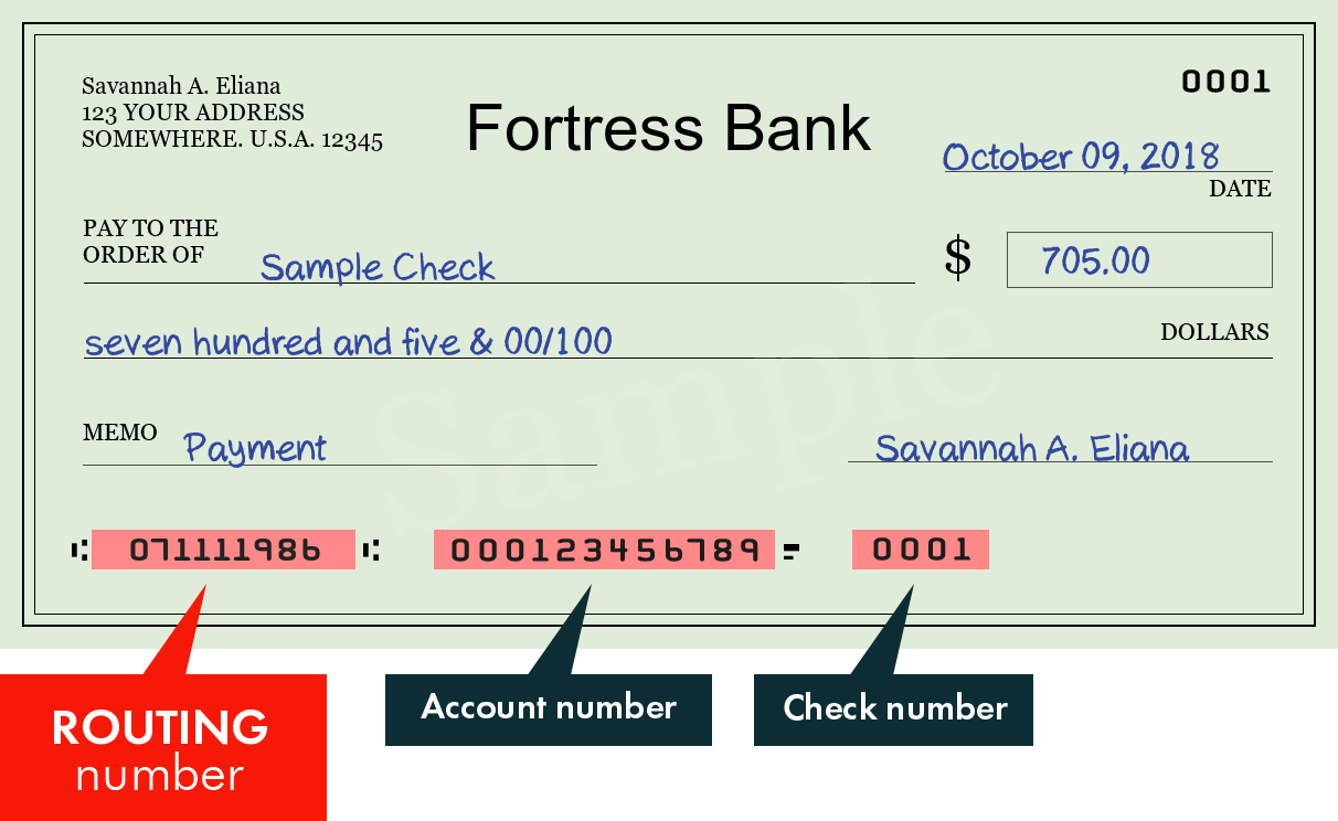 Fortress Bank - search routing numbers, addresses and phones of branches