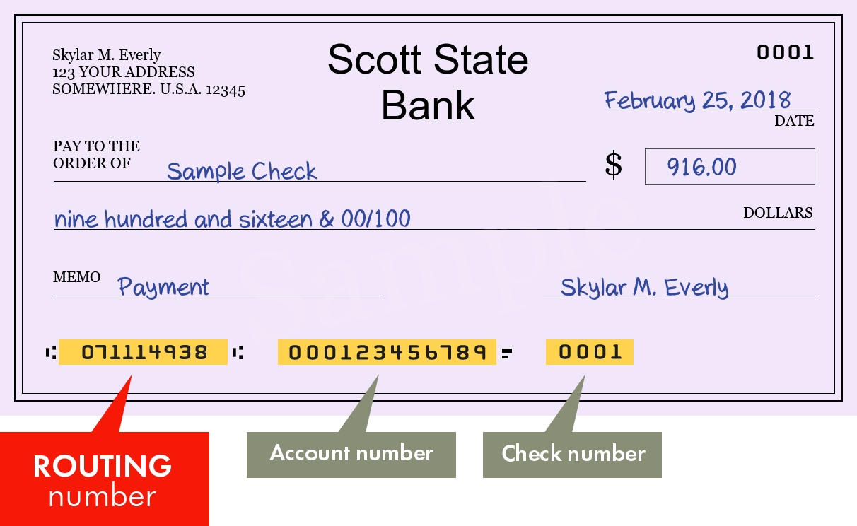 Scott State Bank - search routing numbers, addresses and phones of branches