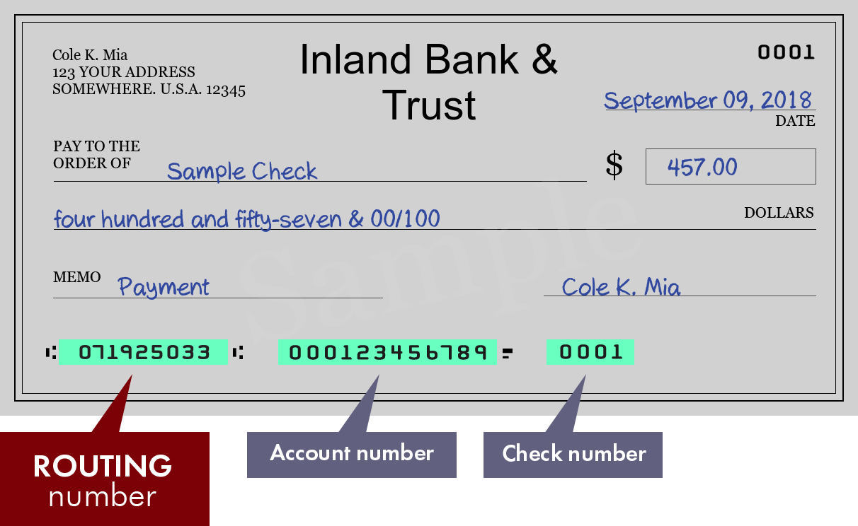 Inland Bank & Trust - search routing numbers, addresses and phones of ...