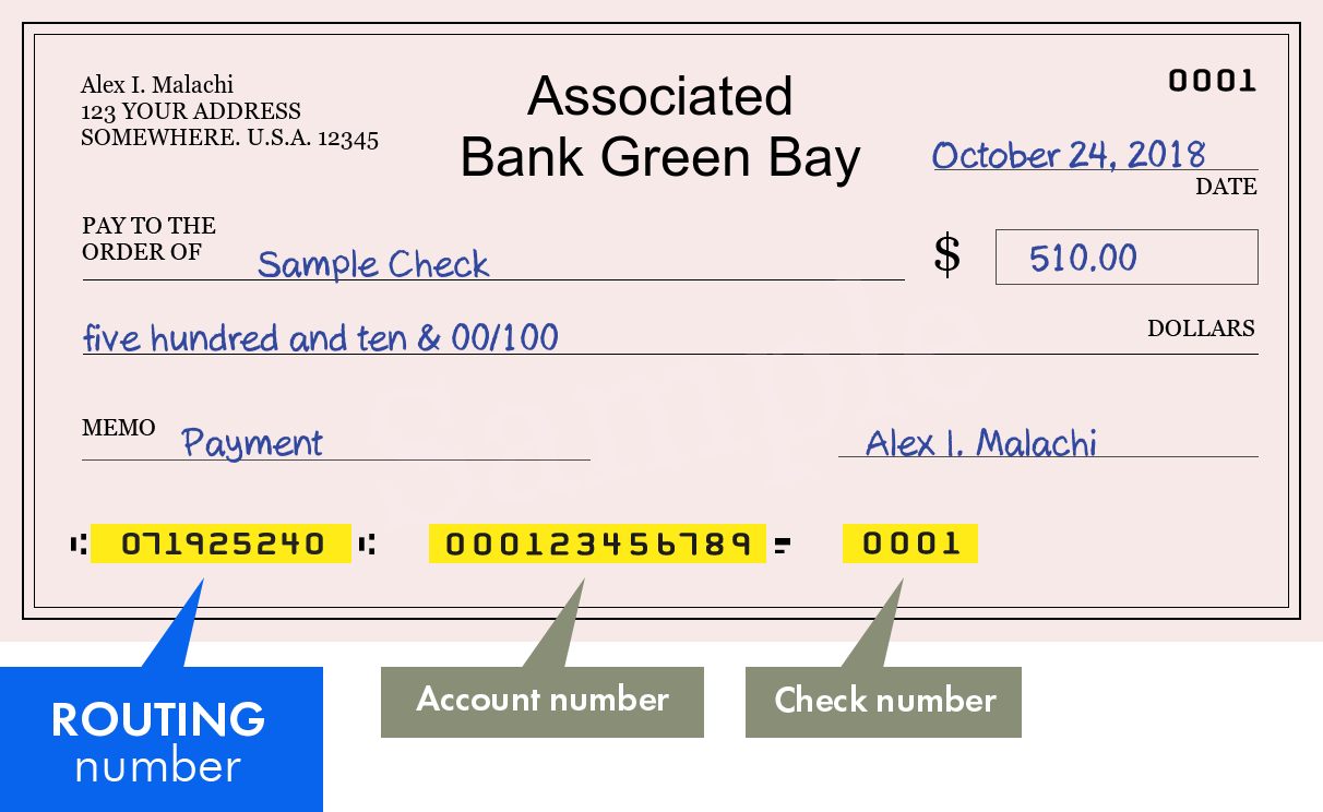 Associated Bank Green Bay - search routing numbers, addresses and ...