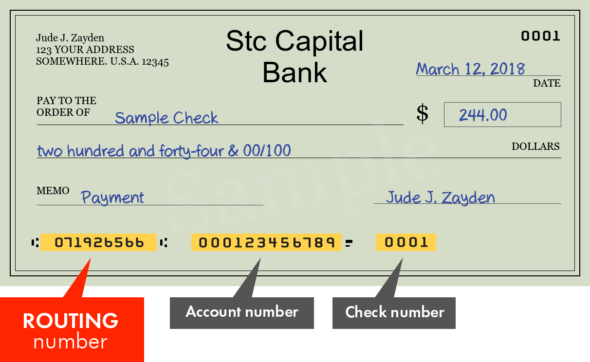 Stc Capital Bank Search Routing Numbers Addresses And Phones Of Branches Stc Capital Bank Search Routing Numbers Addresses And Phones Of Branches