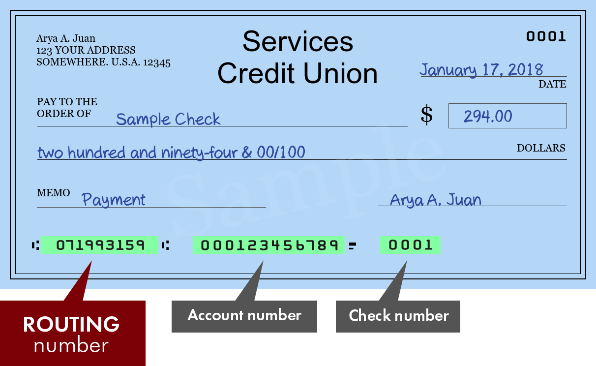 Services Credit Union - search routing numbers, addresses and phones of ...