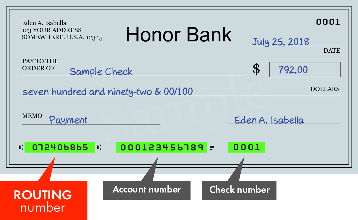 Honor Bank Search Routing Numbers Addresses And Phones Of Branches Honor Bank Search Routing Numbers Addresses And Phones Of Branches