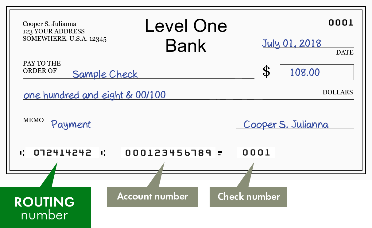 Level One Bank - search routing numbers, addresses and phones of branches