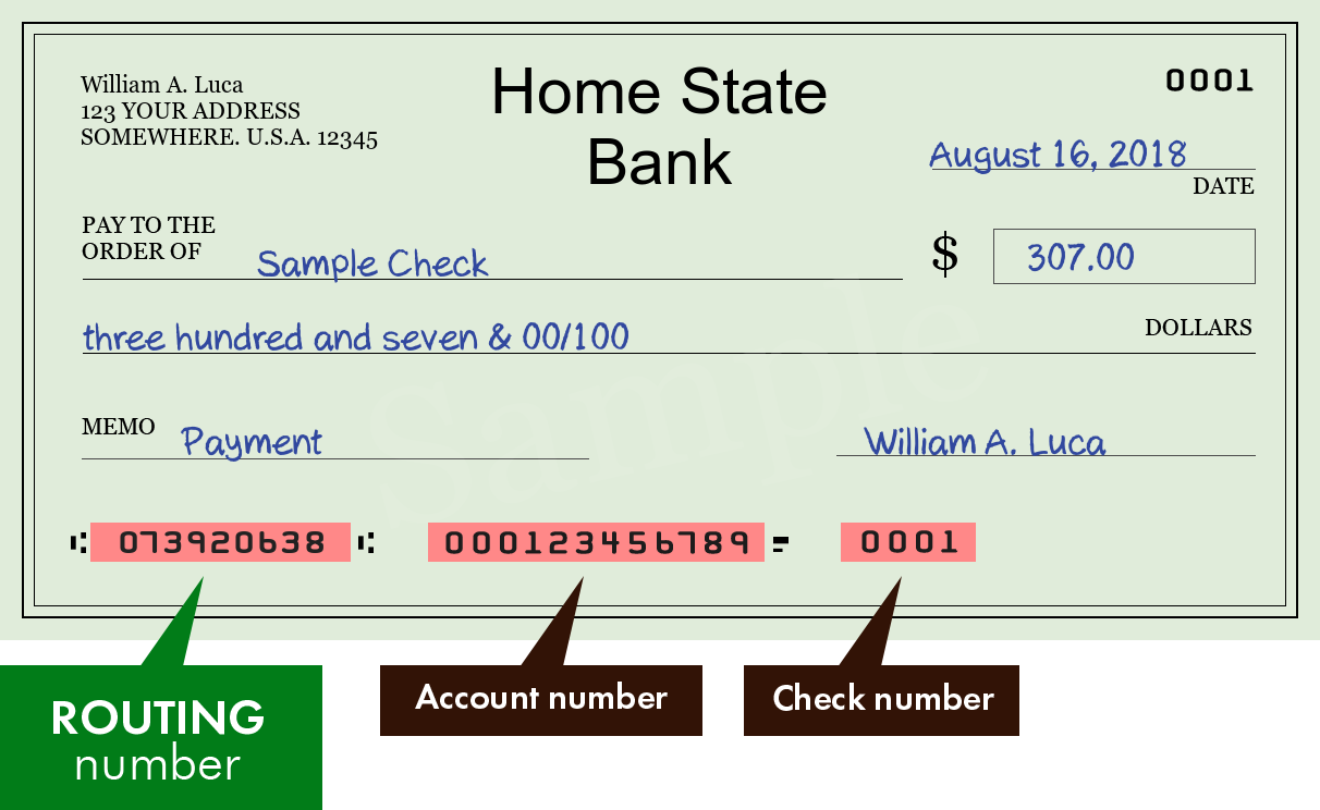 Home State Bank - search routing numbers, addresses and phones of branches