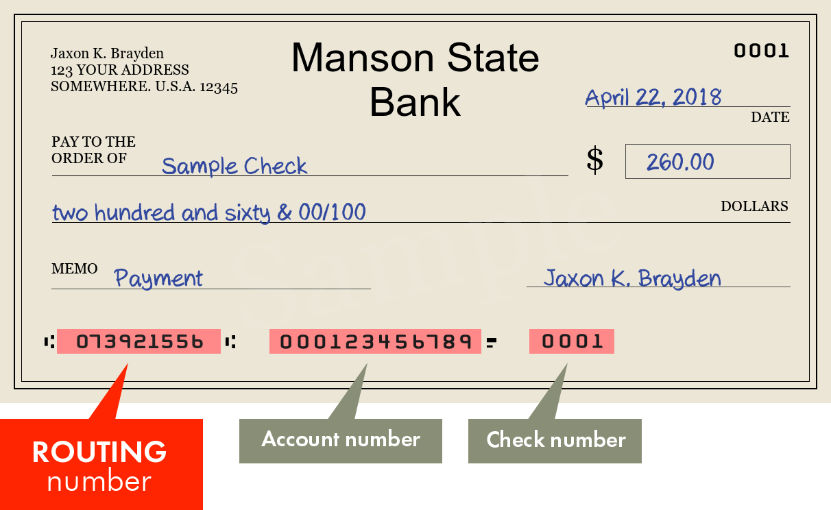 Manson State Bank - search routing numbers, addresses and phones of ...