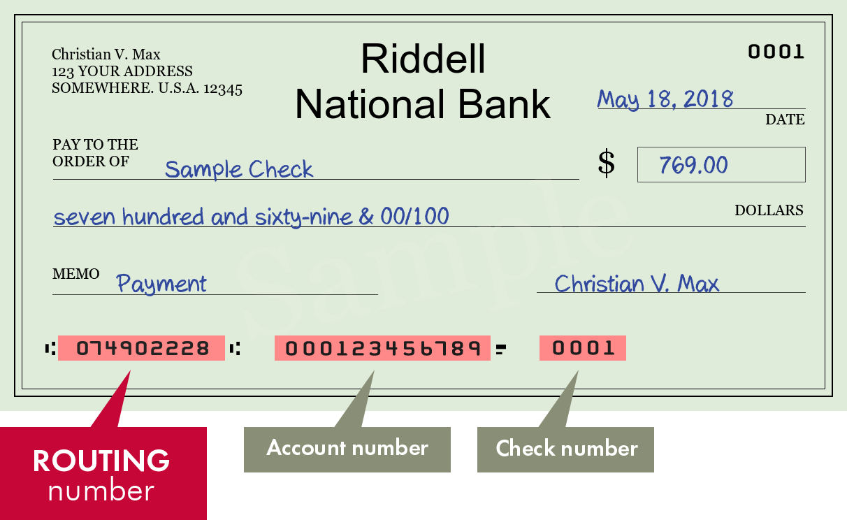 Riddell National Bank Search Routing Numbers Addresses And Phones Of Riddell National Bank Search Routing Numbers Addresses And Phones Of