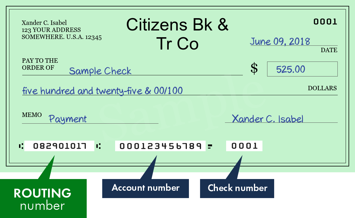 Citizens Bk & Tr Co - search routing numbers, addresses and phones of ...