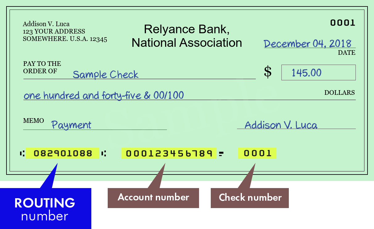 Relyance Bank, National Association - search routing numbers, addresses ...