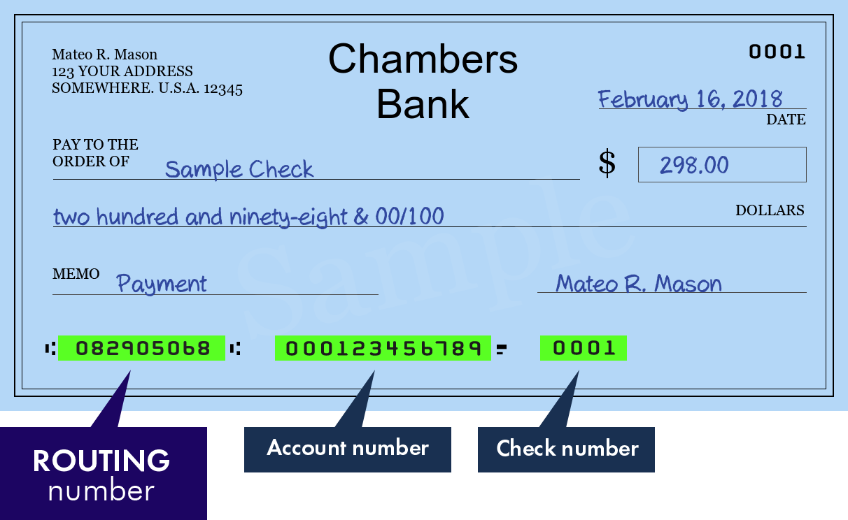 Chambers Bank - search routing numbers, addresses and phones of branches