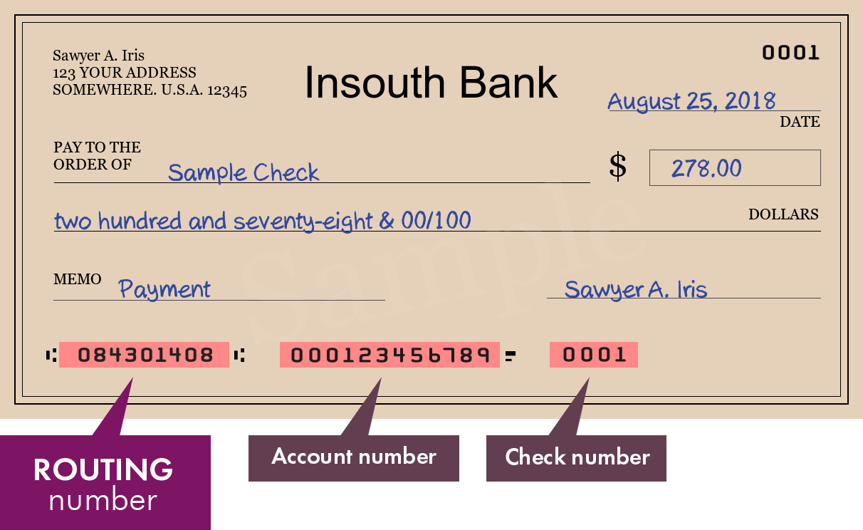 Insouth Bank - search routing numbers, addresses and phones of branches