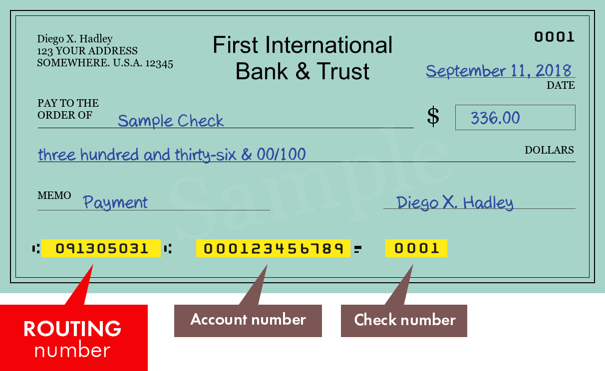 First International Bank & Trust - search routing numbers, addresses ...